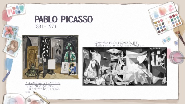 Pablo Picasso | Genially