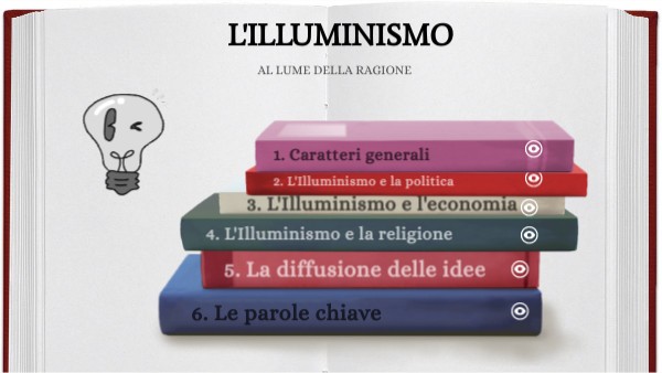 ILLUMINISMO