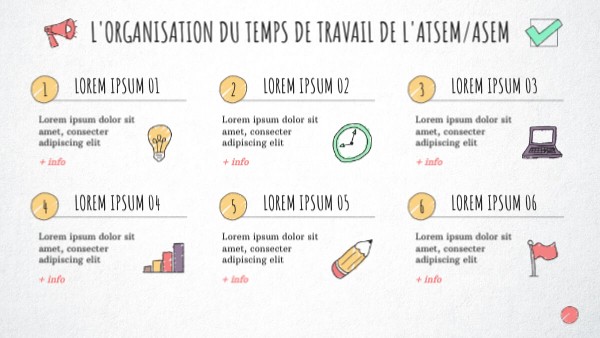 Organisation temps travail ATSEM | Genially