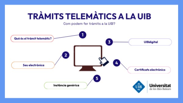 Tràmits telemàtics a la UIB | Genially