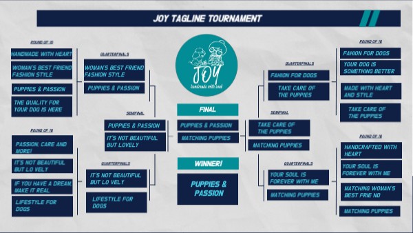 JOY TAGLINE TOURNAMENT