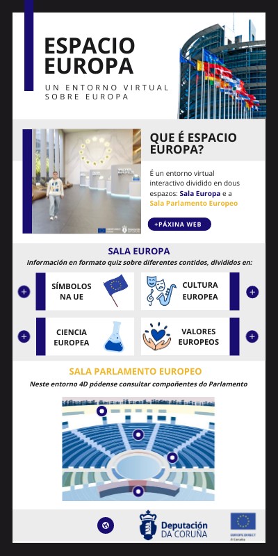 Infografía Espacio Europa