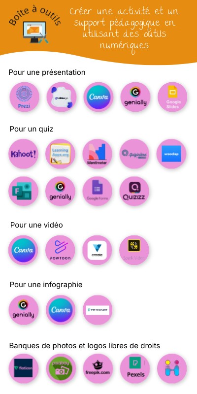 Boite à outils | Genially