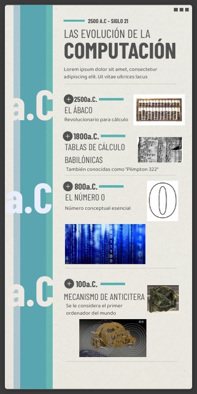 Infografía Décadas Computacion | Genially