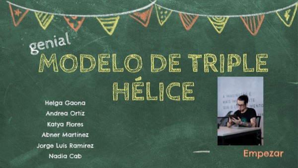 Modelo de triple Hélice | Genially