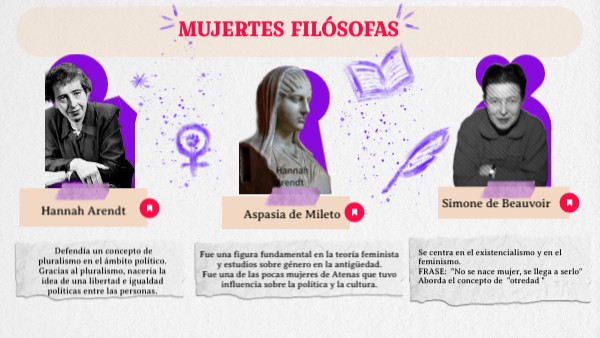 Mujeres Filósofas | Genially
