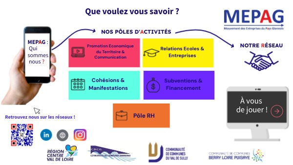 MEPAG - Présentation écoles