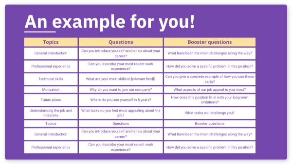 7 - Building an interview grid