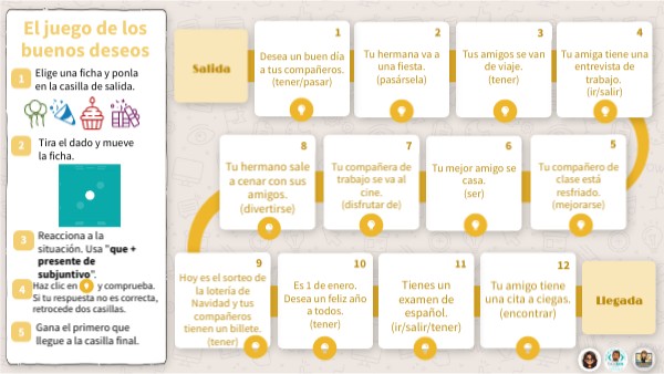 Subjuntivo. El juego de los buenos deseos. (MX) | Genially