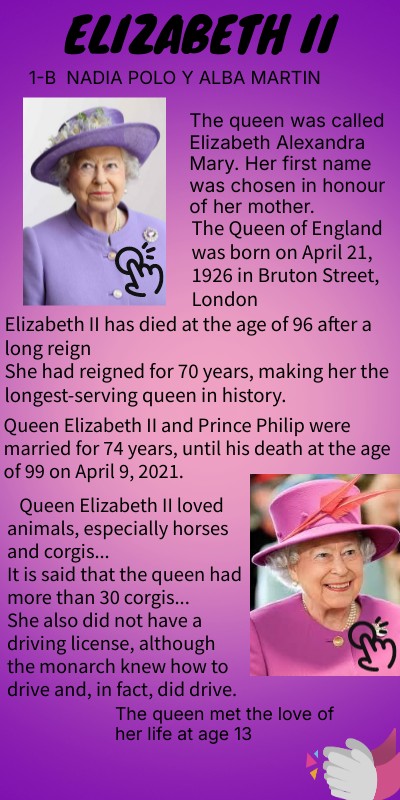 Infography of Elizabeth II_Nadia Polo and Alba Martin 1-B | Genially