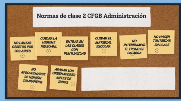 normas clase 2 CFGB administración | Genially