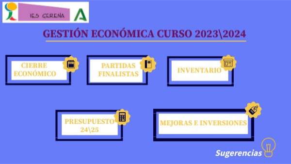 Consejo Escolar GEST ECON 14-11-2024