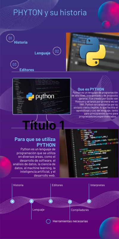 Python | Genially