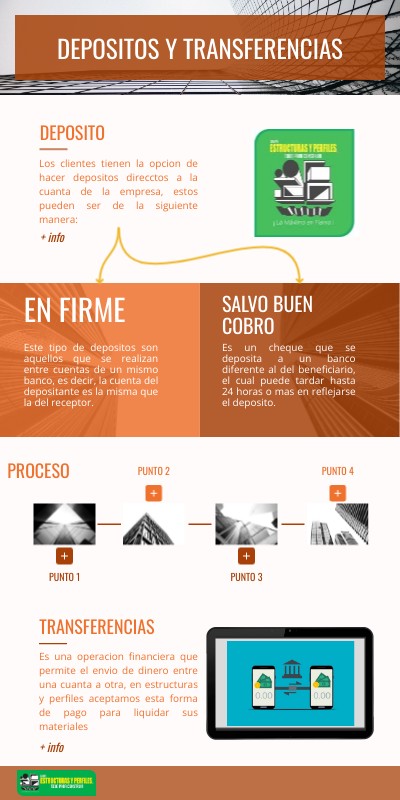 DEPOSITOS Y TRANSFERENCIAS