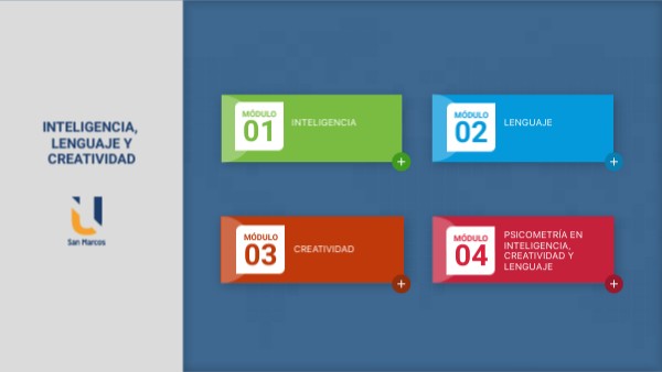 ESQUEMA GENERAL | Genially