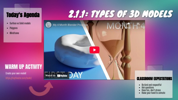 3D Art 1: Modeling Lesson 2.1.1