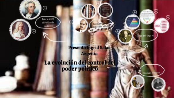 La evolución del control del poder político