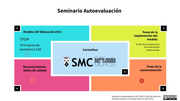 Seminario Autoevaluación CAF 2013