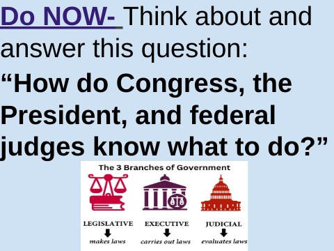 Lesson 1- Anatomy of the Constitution | Genially