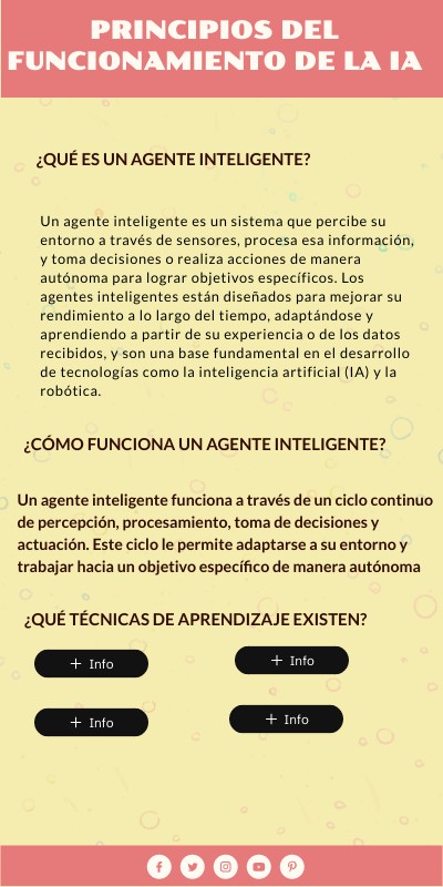 INFO VERTICAL CÉLULAS | Genially