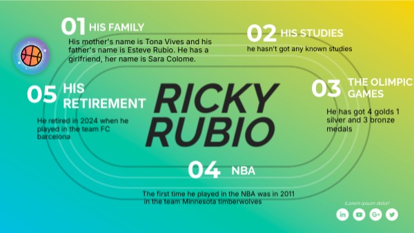 PRESENTACIÓN DE RICKY RUBIO