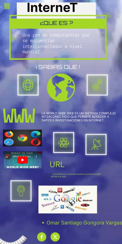 Infografia internet | Genially