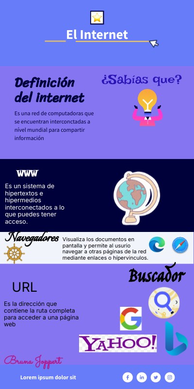 el internet | Genially