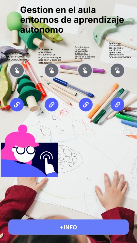 Imagen Interactiva Vertical Esencial | Genially