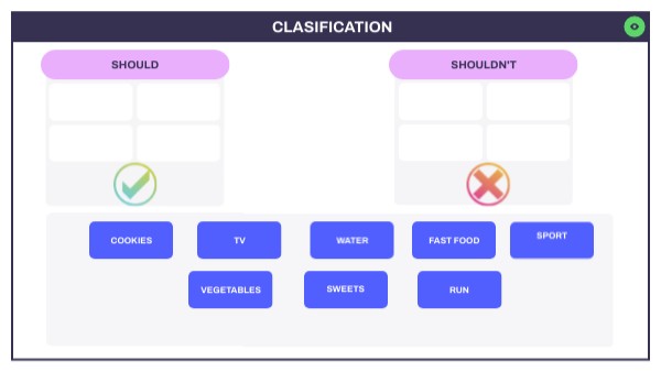 Clasificación por Tarjetas