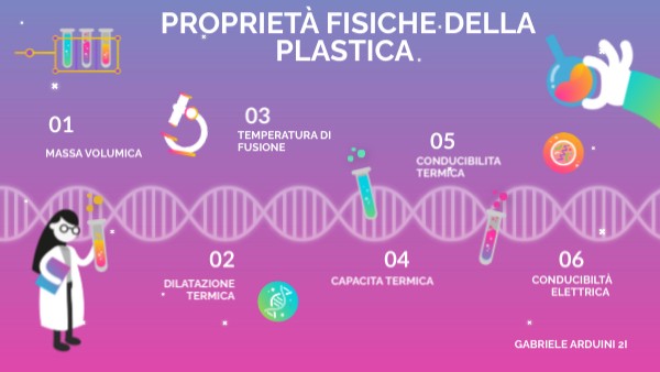 Proprietà fisiche della plastica | Genially