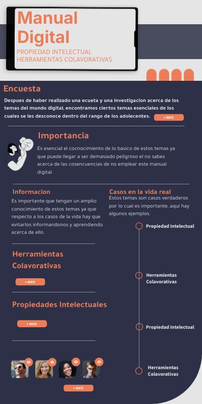 ONE PAGER DIGITAL VERTICAL | Genially