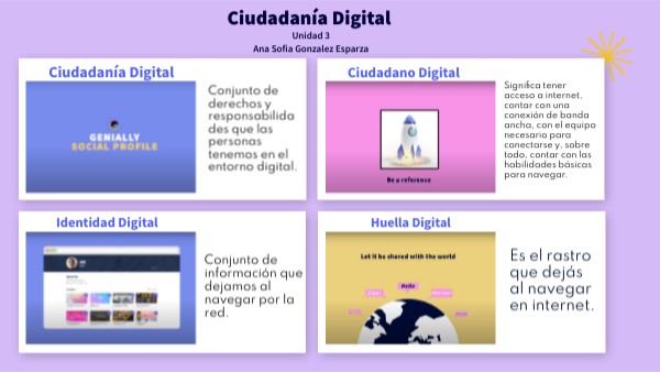 Ciudadanía Digital | Genially