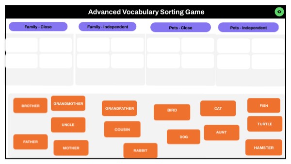 Clasificación por Tarjetas