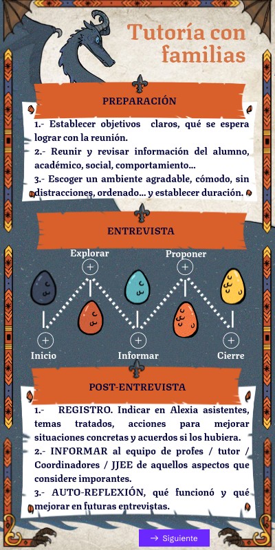 Infografía Tutoría con familias | Genially