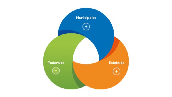 UNITEC.EH.U4.Genially.02