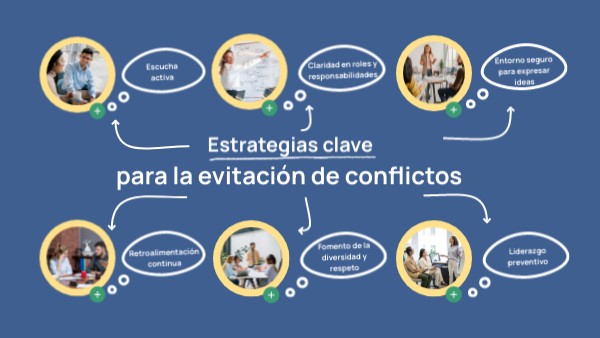 ADM1822_U3_T2_Infografía | Genially