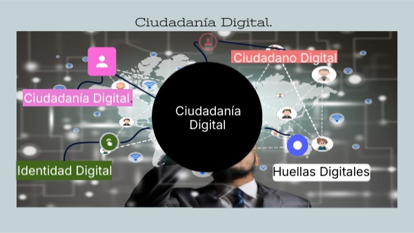 A2-U3-ESCJ | Genially