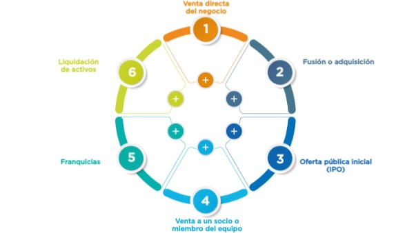 UNITEC.EH.U5.Genially.03