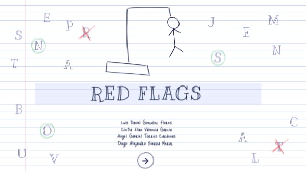 Hangman Game red flags | Genially