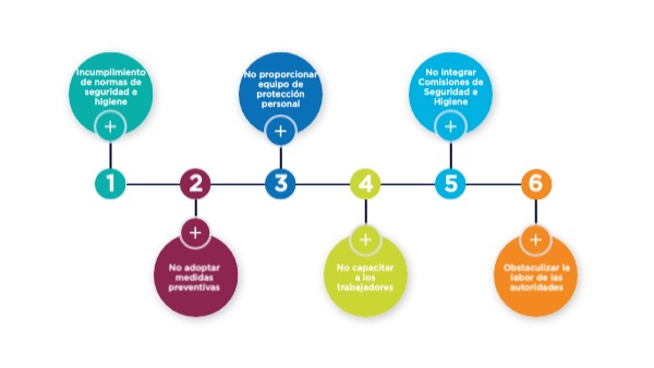UNITEC-LS-2-geniallypresentacion_7