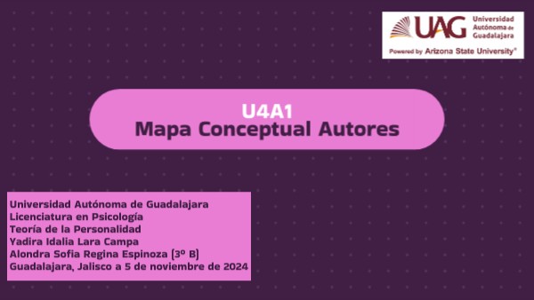 U4A1 - Mapa Conceptual Autores