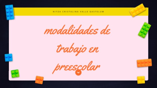modalidades en preescolar | Genially