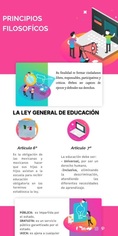Infografía de Principios de la educación en México. | Genially