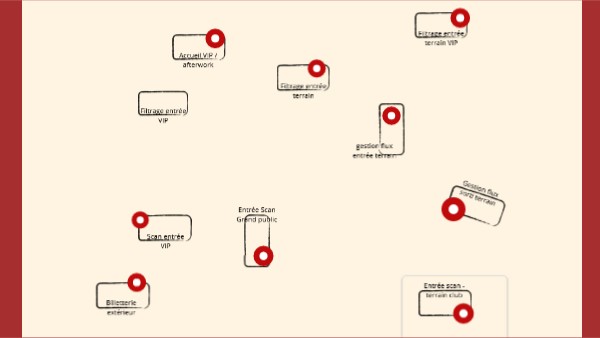 Plan du campus interactif