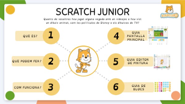 SCRATCH JUNIOR
