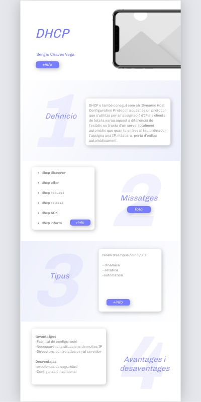 LISTA PRO | Genially