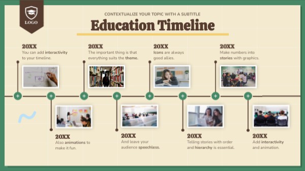 Education Timeline | Genially