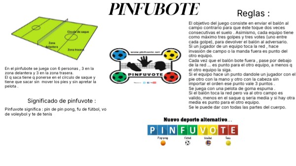PINFUVOTE | Genially