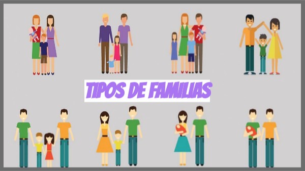 Tipos de familias | Genially