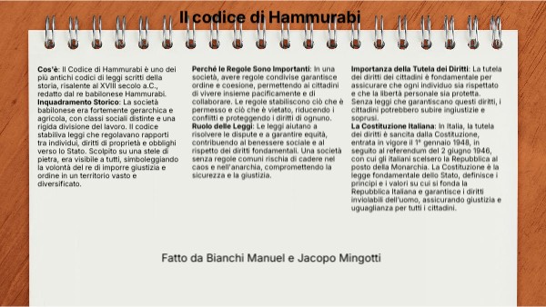 Codice di Hammurabi